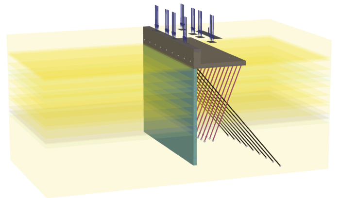 Euromax Quay wall - Geobest B.V. : Geobest B.V.
